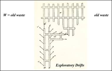 The 1815 Heaton Colliery Disaster – A Community Participation Project