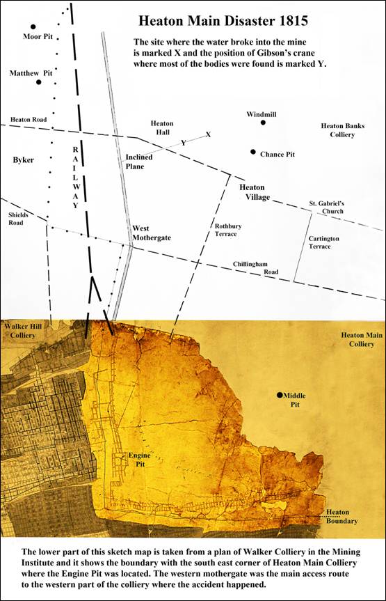 The 1815 Heaton Colliery Disaster – A Community Participation Project
